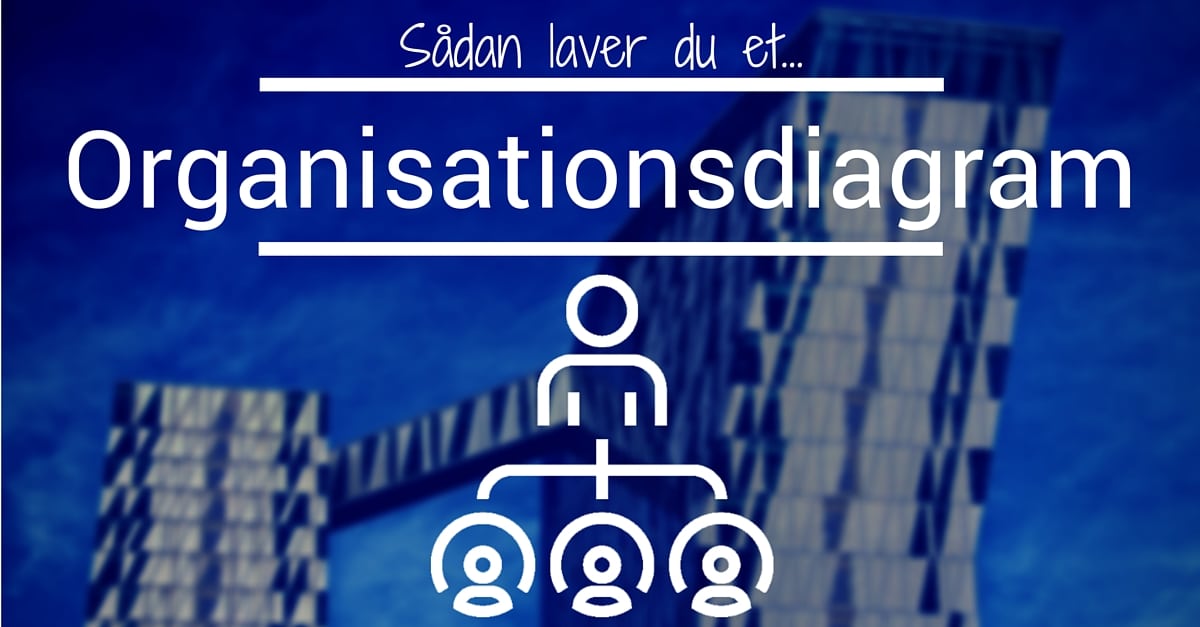 Sådan laver du et organisationsdiagram i PowerPoint