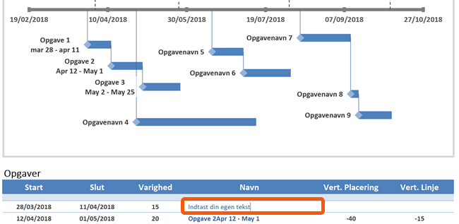 Sådan laver du en tidslinje i Excel – trin for trin (2024)